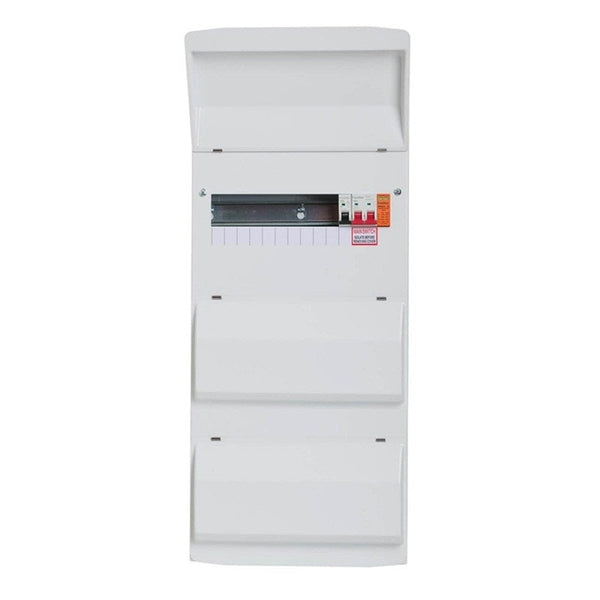 Shop FuseBox Consumer Units at TED